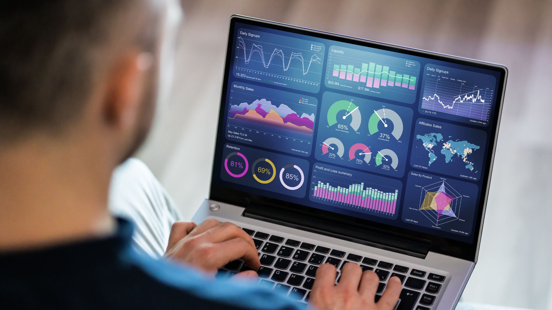 Using Analytics to Track and Improve Your Website's Performance - The ...